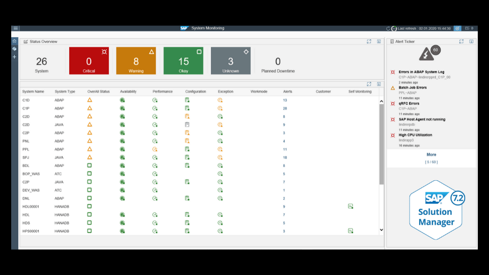 Consultoria | BC SUPPORT S.A.S.